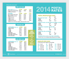 Postal Mailing Rates Downloadable Rate Chart